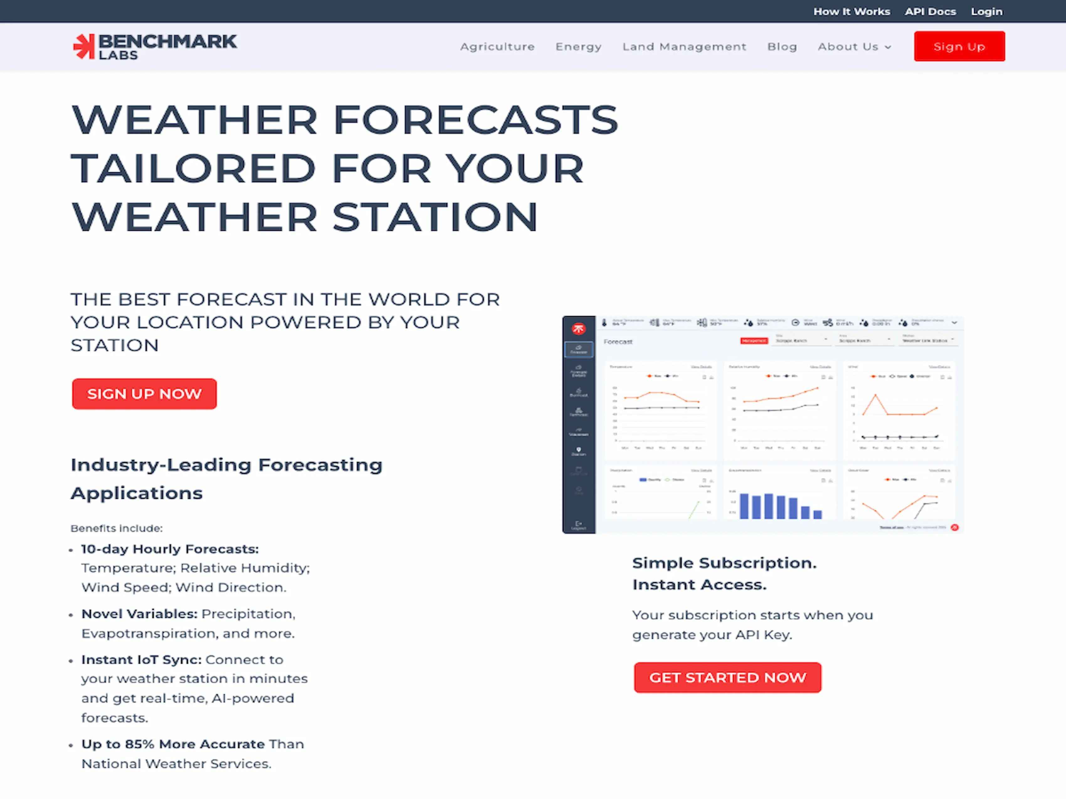 Benchmark Labs Forecast Integration for Seeed Weather Stations | Seeed Studio Wiki